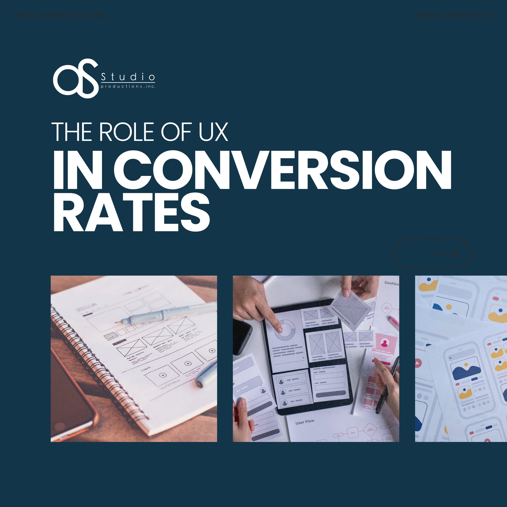 The Role of UX in Conversion Rates | Astudio Dallas, TX